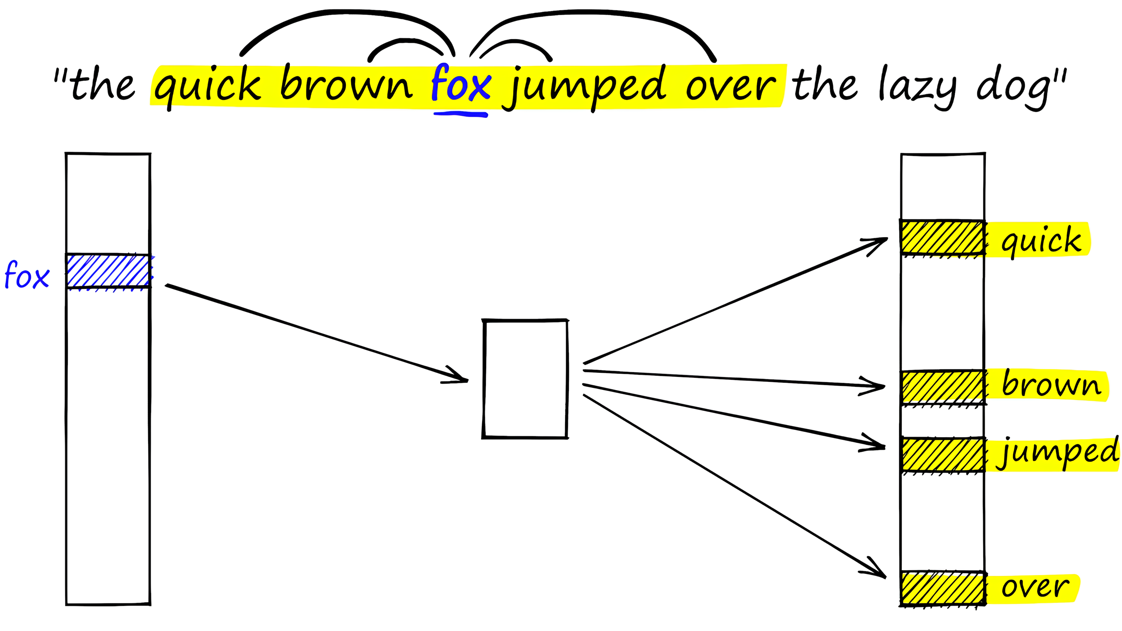 Trainer工具实战 - Unlock-HF